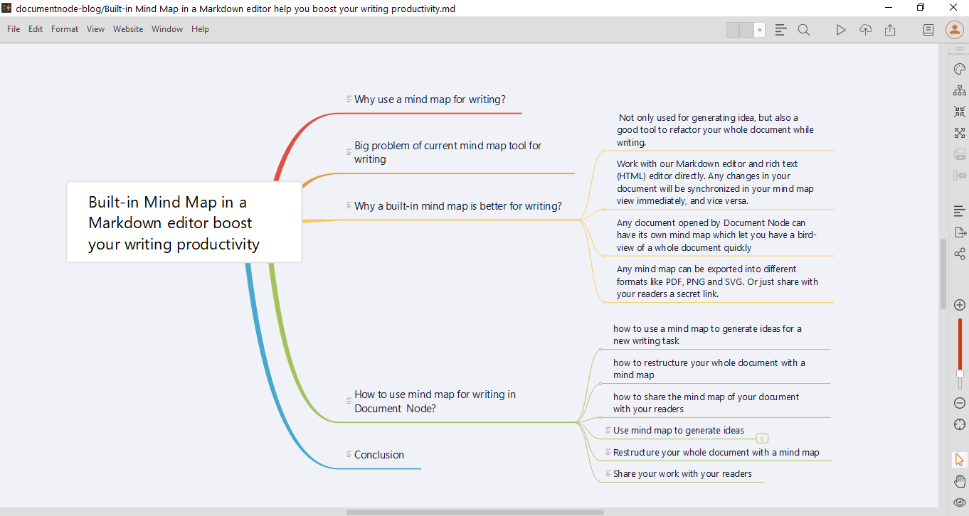 Document Node - Built-in Mind Map with Markdown boosts your writing productivity